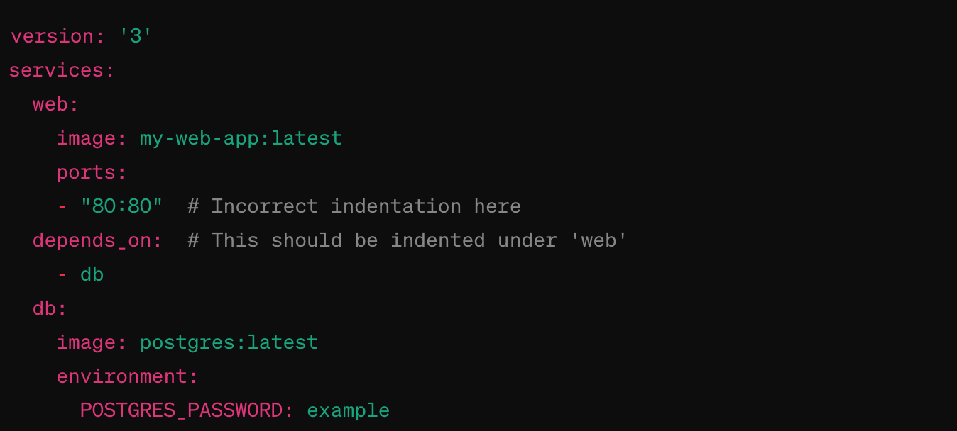 Simplifying Docker Compose Troubleshooting Optimum Web
