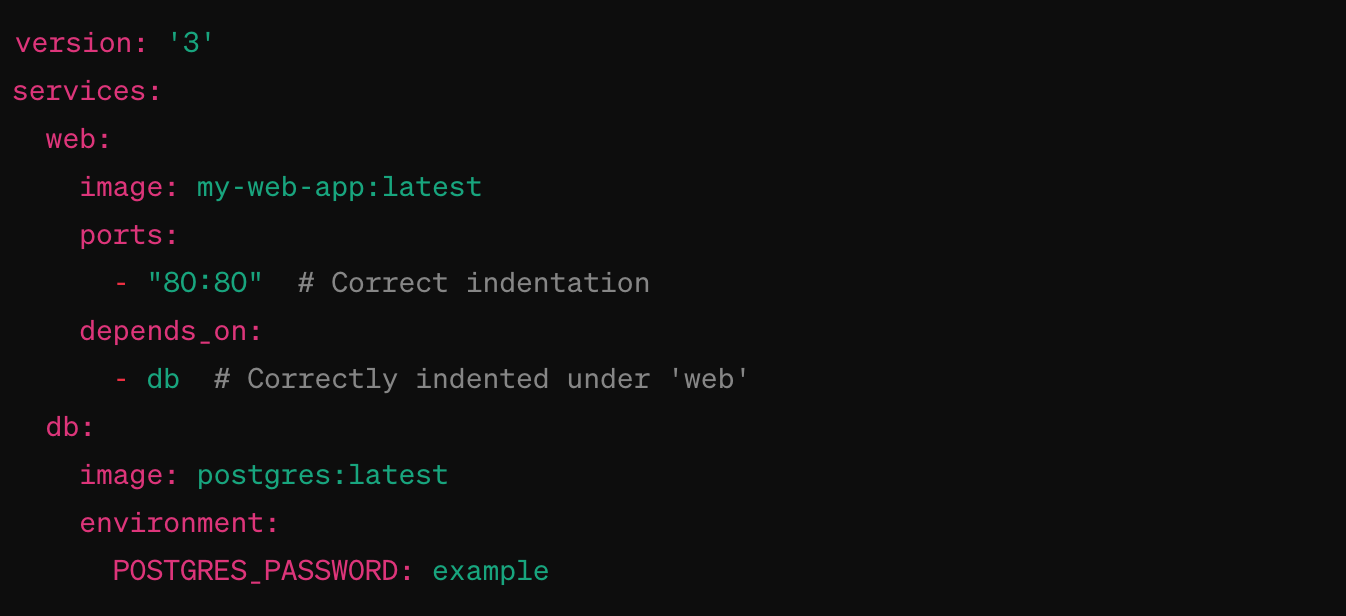 Simplifying Docker Compose Troubleshooting Optimum Web