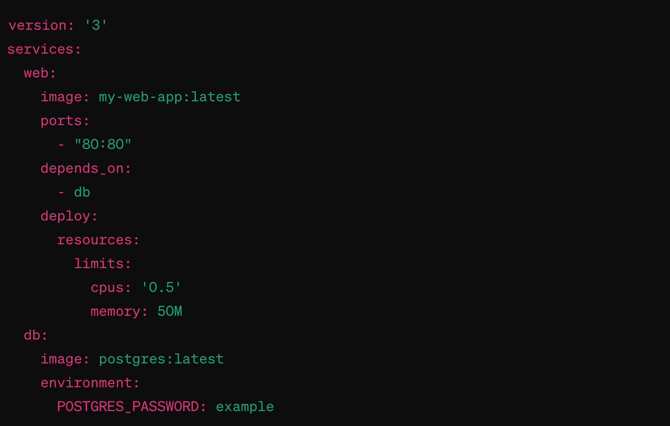 Simplifying Docker Compose Troubleshooting Optimum Web