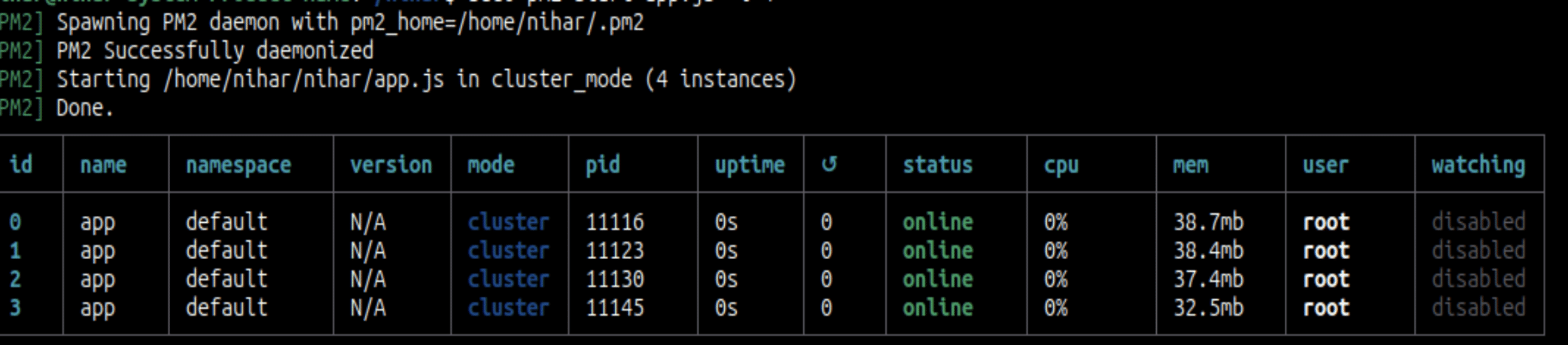 PM2 cluster mode with Node.js | Optimum Web PM2 cluster mode with Node.js | Optimum Web